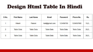 Design HTML Table In Hindi - Web Tutorial Hindi