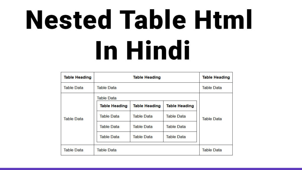 Nested Table HTML In Hindi Tutorial Hindi Nested Table HTML In Hindi Tutorial Hindi